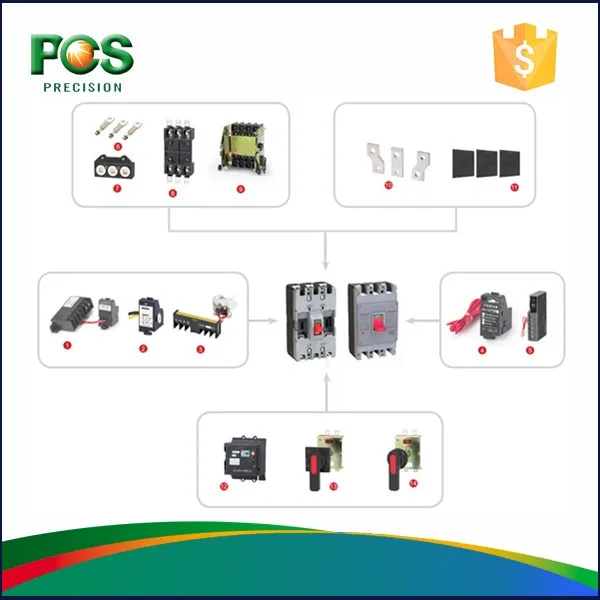 MCCB with Shunt Trip Coil - Reliable Electrical Protection