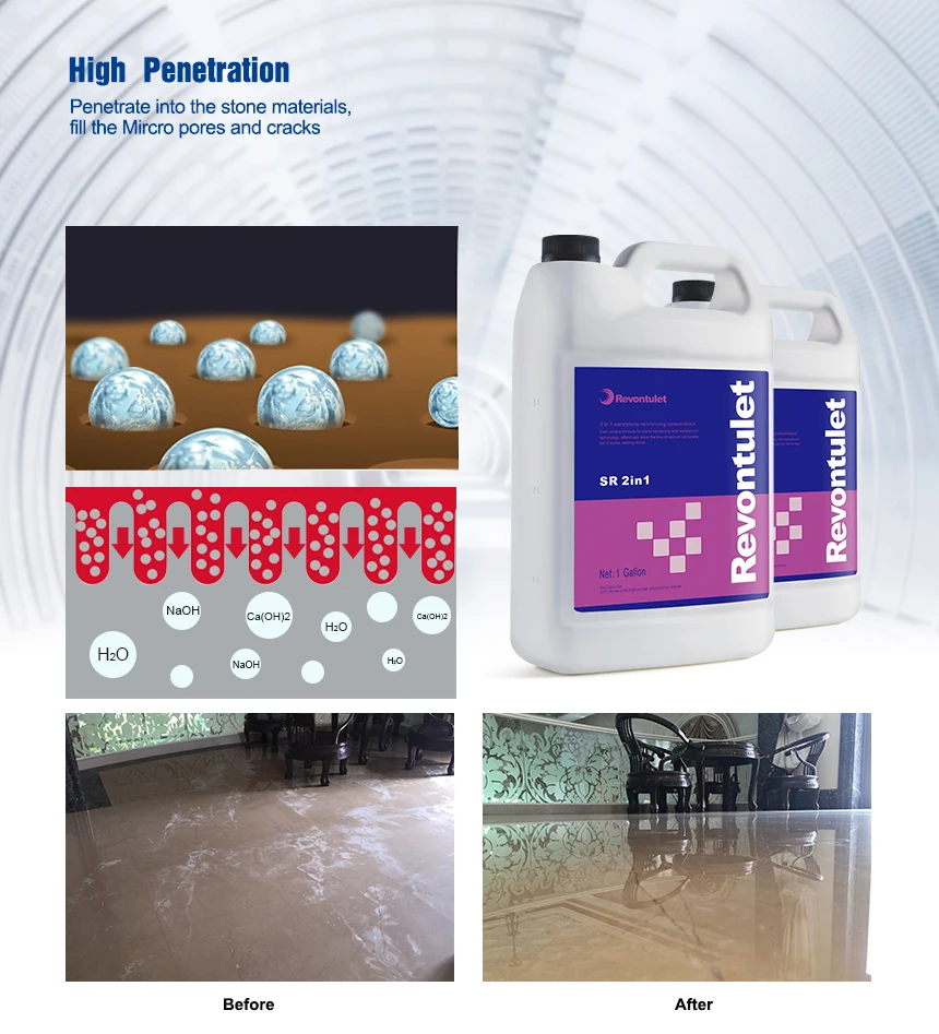 Water Based Waterproof Stone Hardener - Buy Hardener,Stone Hardener ...