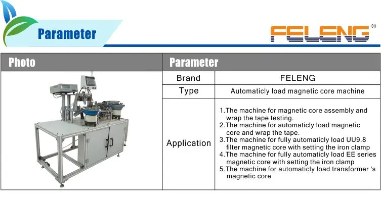 High Frequency Transformers - Efficient & Reliable Solutions