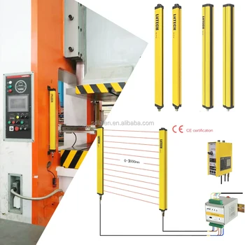 Security Light Curtain,Safety Light Barrier For Machines Guarding - Buy ...