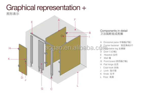 Public Wood 12mm Hpl Toilet Partition - Buy High Quality Wood Toilet ...