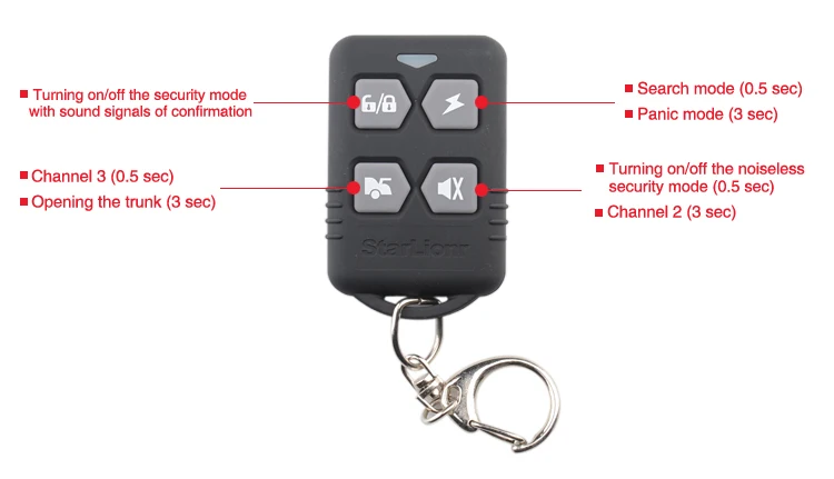 Two Way Car Alarm System With Remote Starter and 3D Sensor - Secure ...