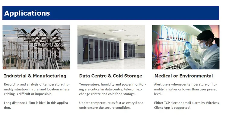 IOT GPRS Telemetry Modbus RS485 to SMS GSM 4G RTU Modem