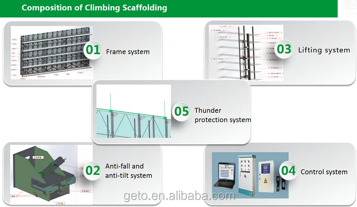 High Quality Exterior Working Platform Geto Self-developed Attached ...