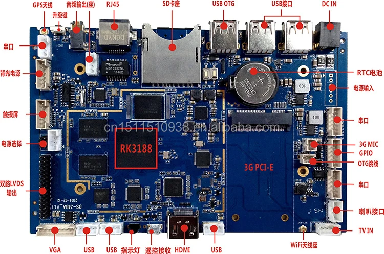 Hot Selling Rk3188 Chip Arm Android Board With Camera Gps For All In ...