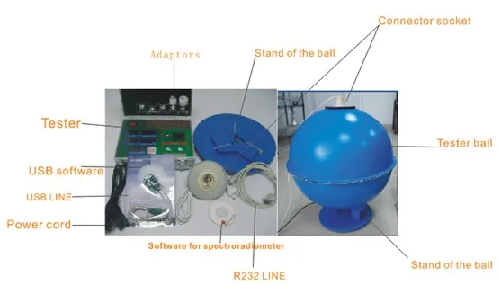 Spectroradiometer Led Test And Spectrum Analyzing System With ...
