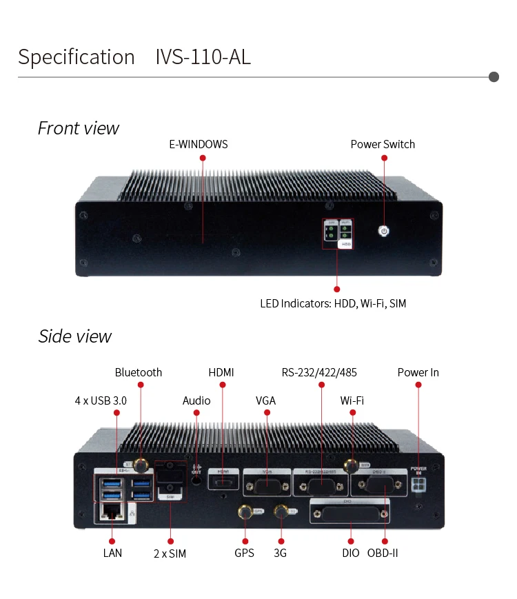 Iei Ivs-110 Fanless Embedded Vehicle Pc With Intel Atom X7-e3950 (12w ...