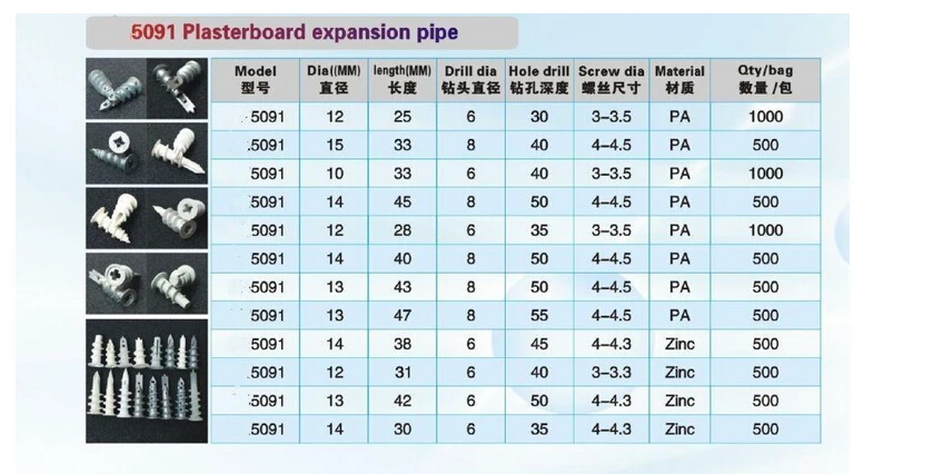 Plastic Drywall Anchor,Nylon Wall Plug Anchor - Buy Plastic Nylon Wall ...