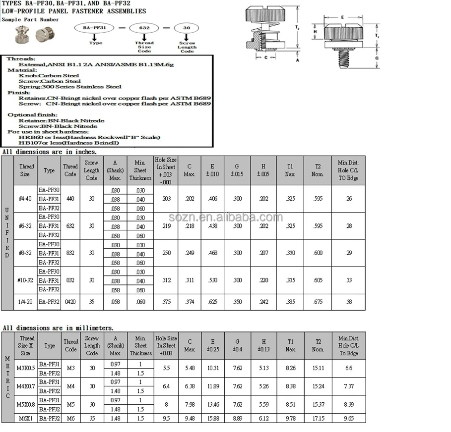 Spring Loaded Screws - Reliable Fastening Solutions