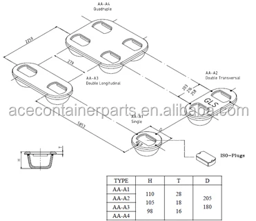 Flush Foundations Container ISO Socket, View Container ISO Socket, ACE ...