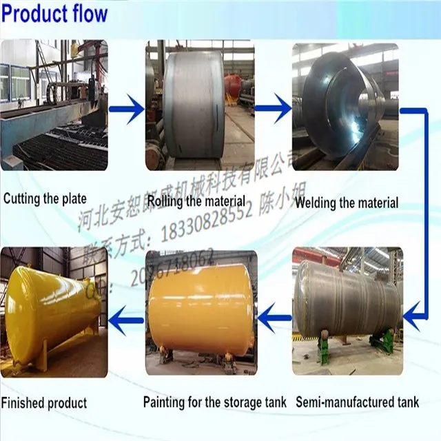 3000m3 Gasoline Floating Roof Storage Tank - Durable & Efficient