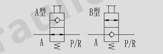 HBKH STROKE LIMITER BALL VALVE - High Pressure & Standard