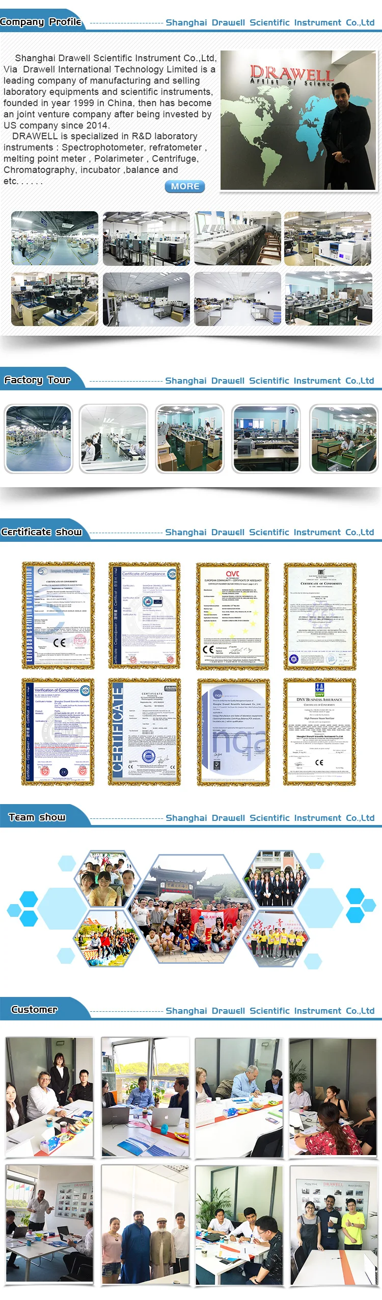Laboratory Gc Columns Gas Chromatography Column Agilent/shimazhu/db-1ms ...