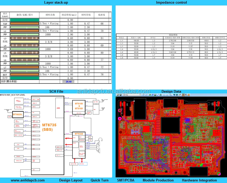 Mtk Mobile Phone Pcb Design Service - Buy Mobile Phone Pcb Design,Mtk ...