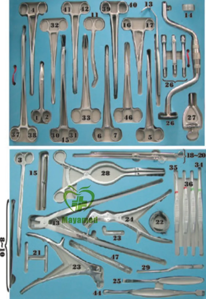 Sa0010 China Medical Emergency Brain Hand Names Ofsurgical Surgery ...