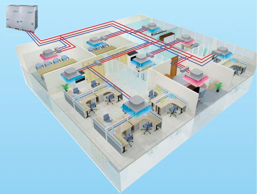 Midea Vrf Heat Recovery Air Conditioning - Buy 3 Pipe Vrf Air ...