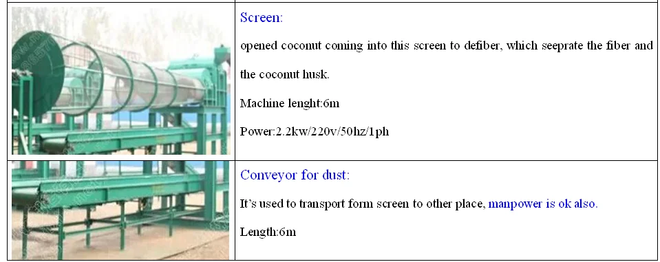 Defiber Machine For Coconut Husk - Buy Coconut Fiber Machine,Coconut ...