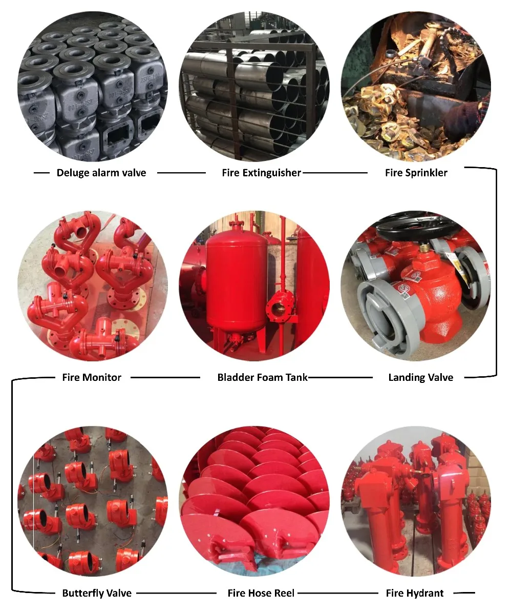 Fire Hose For Fire Fighter/fire Hose Binding Machine/fire Hose Binder ...