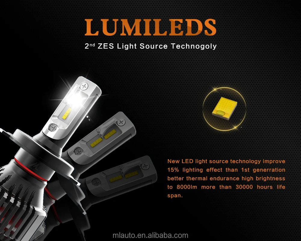 Super Bright Auto Car E3 Led Headlight Bulb Kit H4 H7 H11 H13 9004 9005 ...