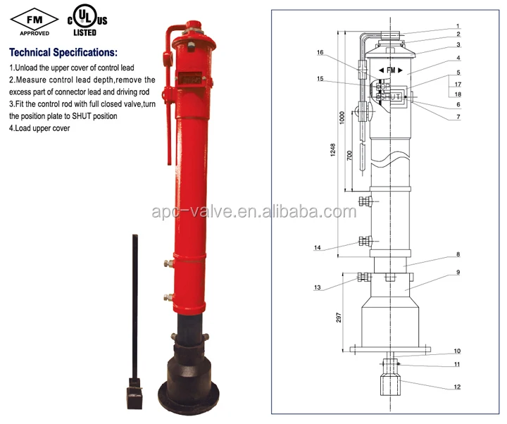 Fm Ul Approved Indicator Post Vertical Type Mounted With Nrs Gate Valve ...