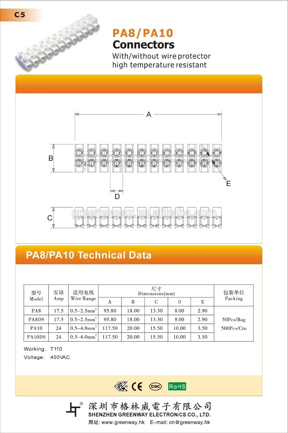 Chocolate Block Connectors - Reliable Dual Row Terminal Strips
