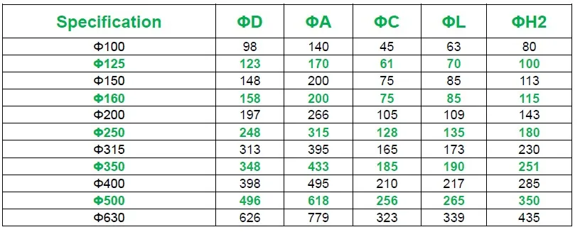 Hvac Part Air-conditioning Aluminum Jet Nozzle Diffusers - Buy Round ...