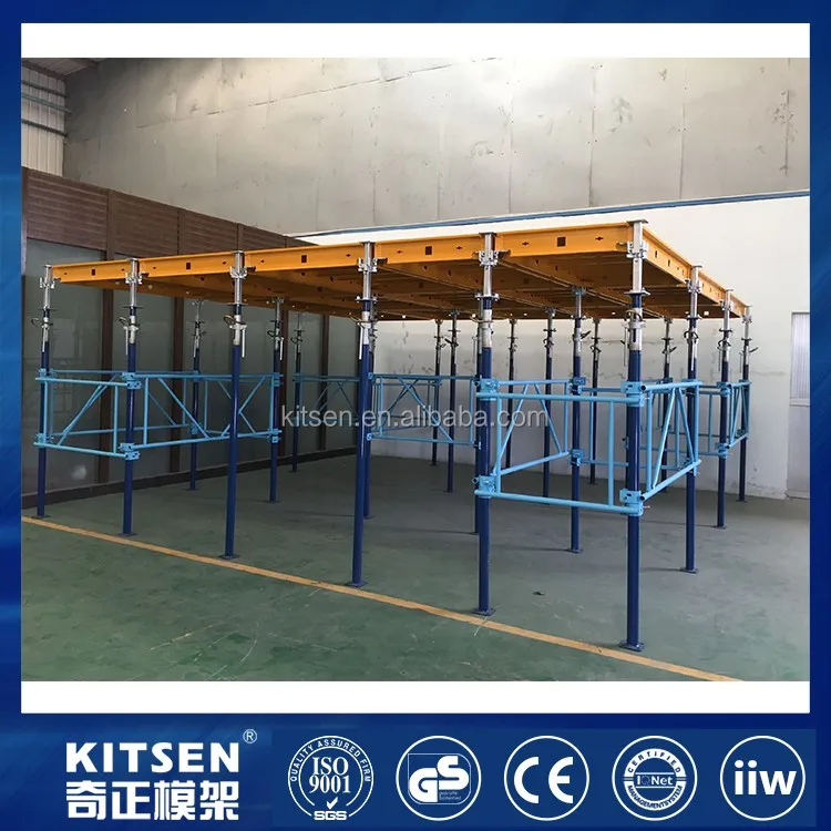 Professional Early Stripping Aluminum Slab Panel System With Drophead ...