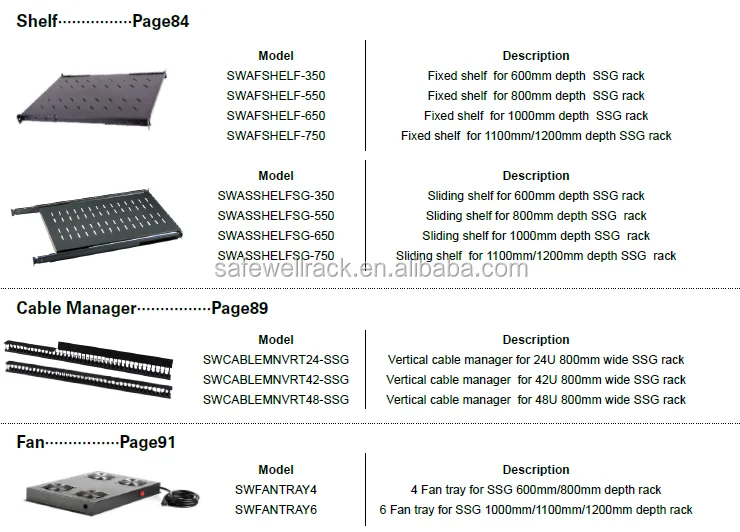 Safewell Ssg8842 19inch 42u Server Rack For Data Center Servers - Buy ...