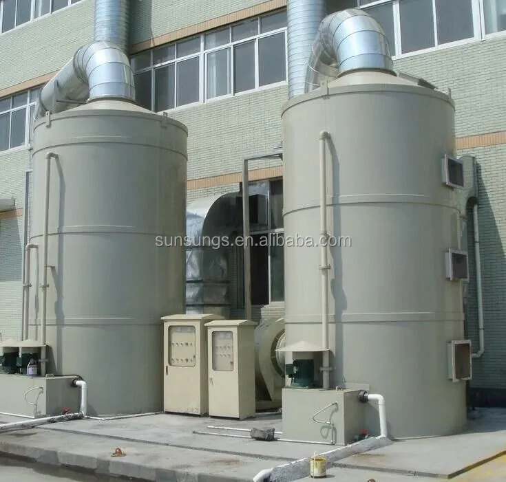 H2s Filter Cheap Activated Carbon Filter With Competitive Price - Buy ...