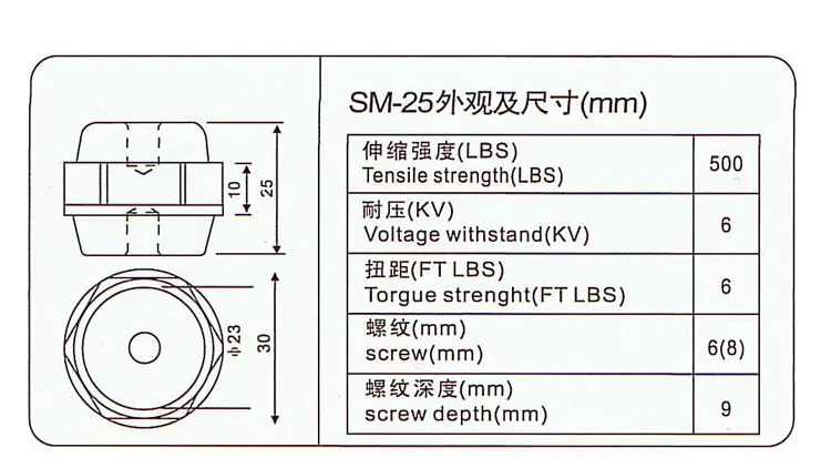 SM BUS BAR INSULATOR SM-25 - Low Voltage Busbar Insulator