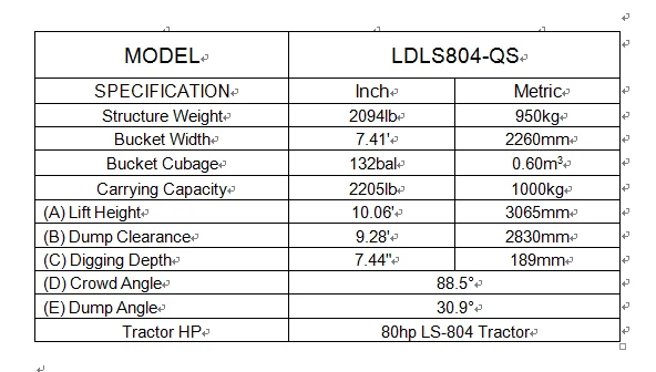 Front End Loader For Ls Tractors - Buy Ls Loader,Loaders,Tractor ...