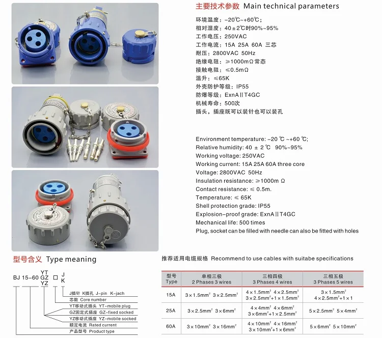 Rts Atex Drilling Equipment Non-sparking Connector Bj-25yt/yt-3 Single ...