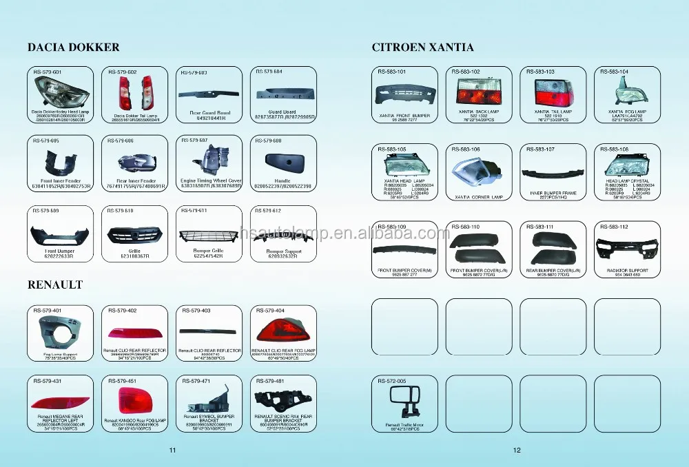 Dacia Duster 2014 New Head Lamp 260105828r/260606709r - Buy Head Lamp ...