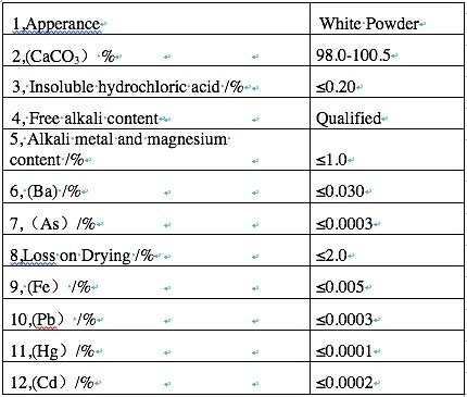 Edible Light Calcium Carbonate for Food (1250 Mesh)