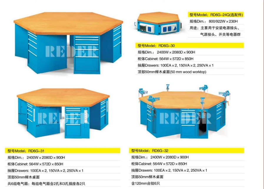 Professional Factory Anti-static Top Hexagonal Steel Workbench - Buy ...