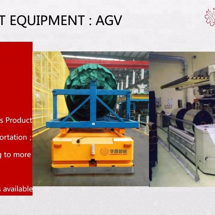 Quality Huashine Asrs With Ai Agv/rgv/ems/stacker Crane With Software ...