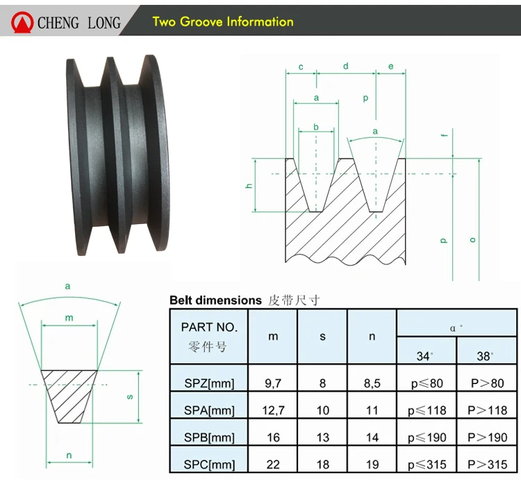 Casting Forging Iron V Grooved Belt Pulley Taper Bore Pulleys spa Spb