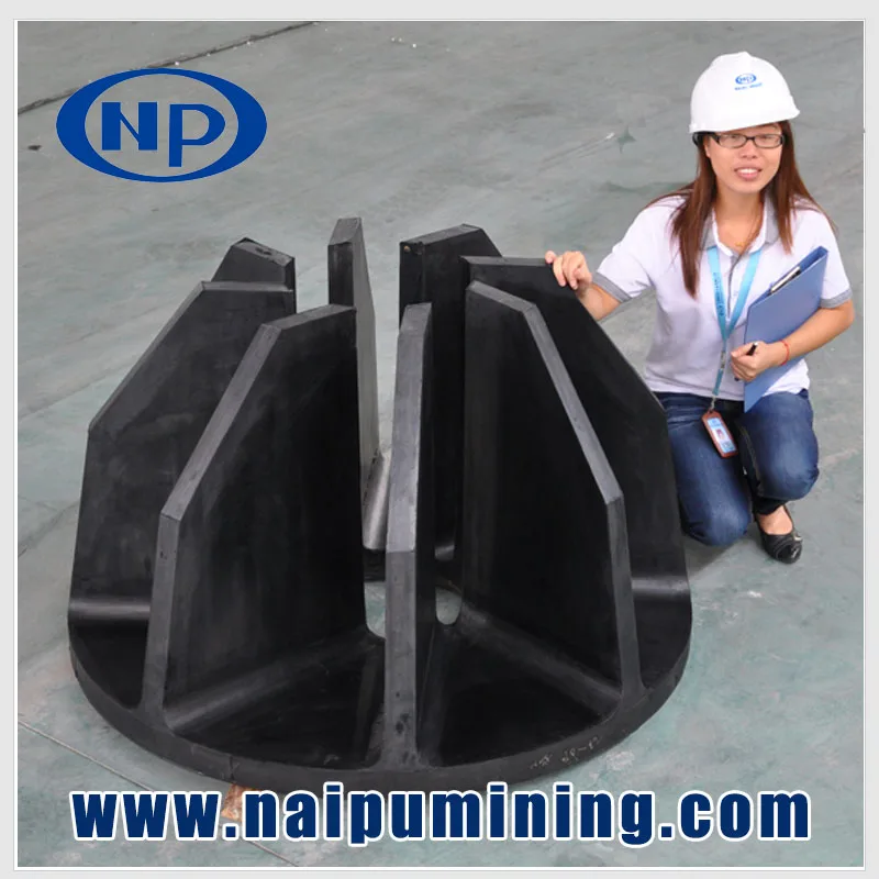 Rubber Stator And Rotor For Mining Flotation Machine - Buy Flotator,For ...