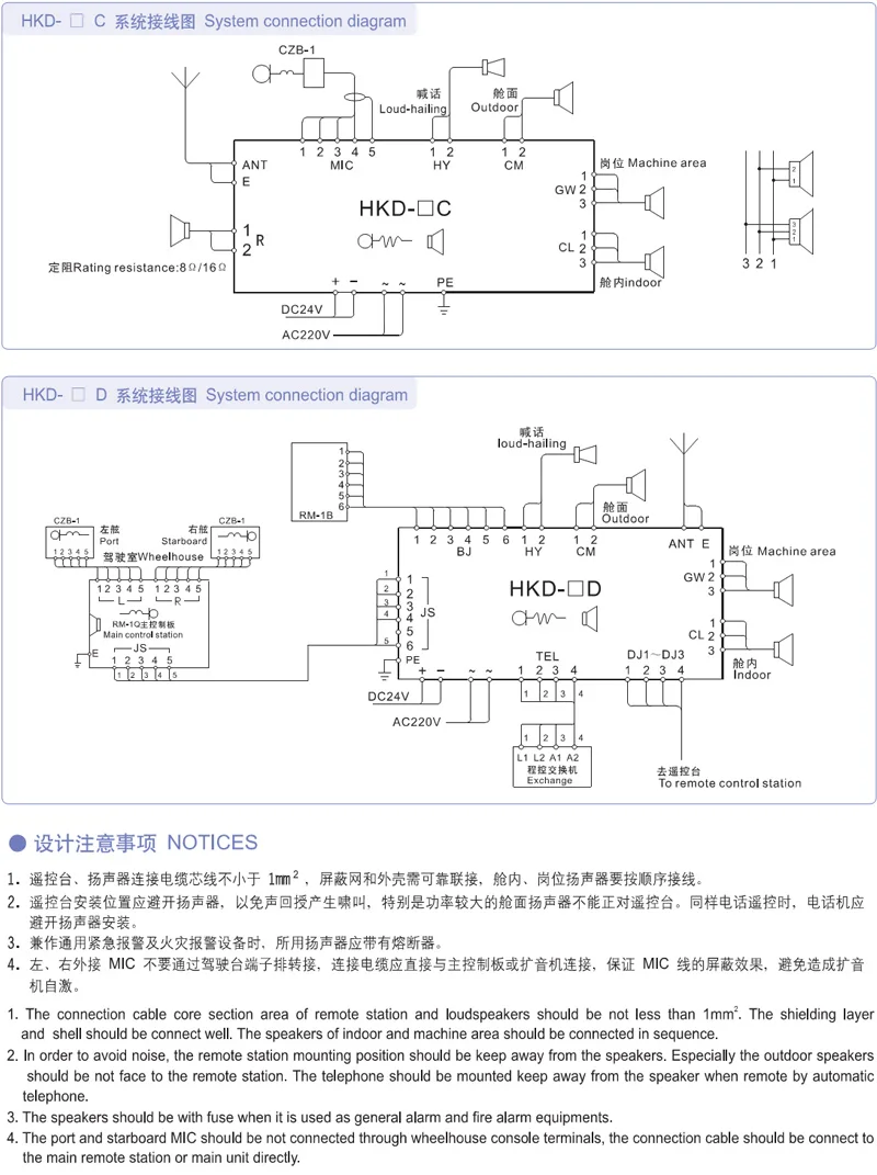 Professional Marine Public Address PA System with Loudspeaker for Boats ...