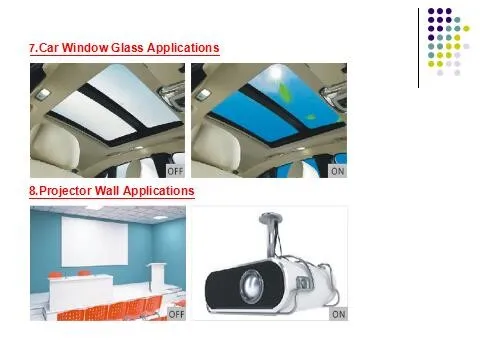 Ac -dc Converter Smart Thermostat Remote Control Car Electric Window ...