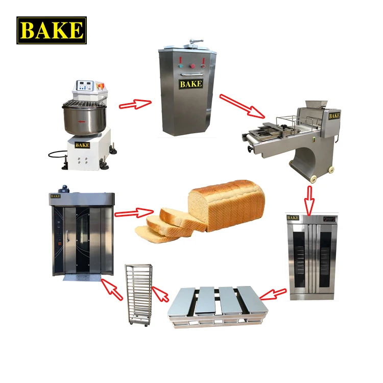 Bread Fermentation Room Machine - Efficient Dough Proofing