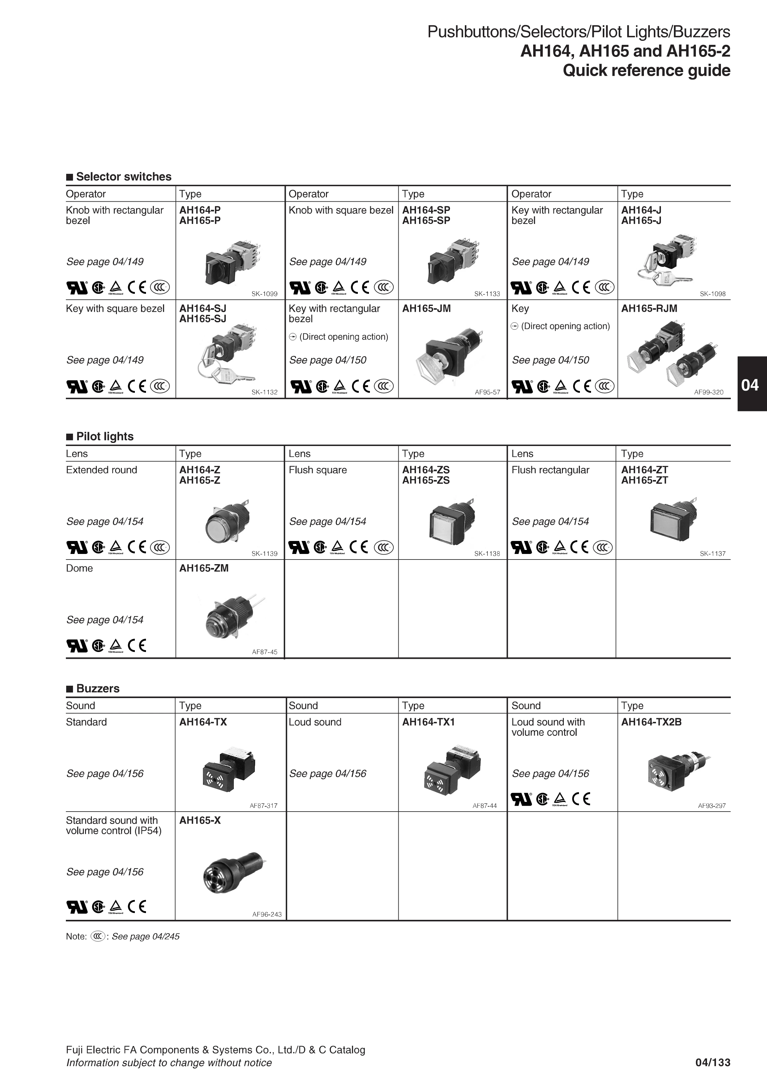 Emergency Stop Pushbuttons Ah165-2vr11 Fuji Electric Fa - Buy Ah165 ...