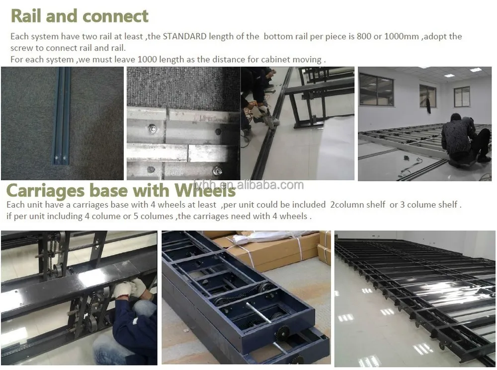 Kardex Large Filing Cabinets Storage Shelf Bank Office Furniture ...