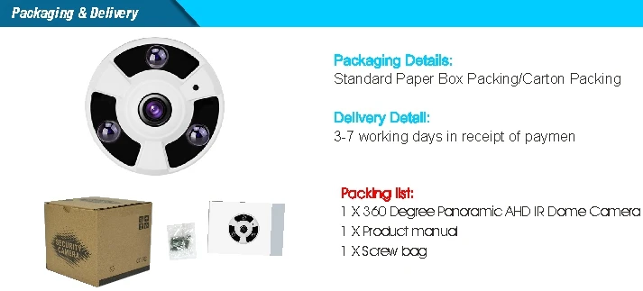 360 Degree Panoramic Cctv Camera Fisheyes 5.0mp 1.78mm Fixed Lens ...