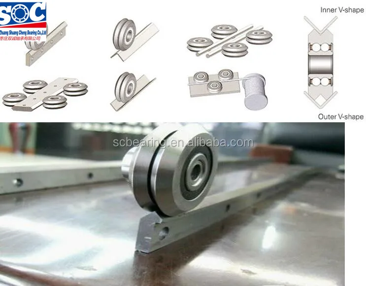 V Guide Rail for Linear Roller Bearings RM1 RM2 RM3 RM4