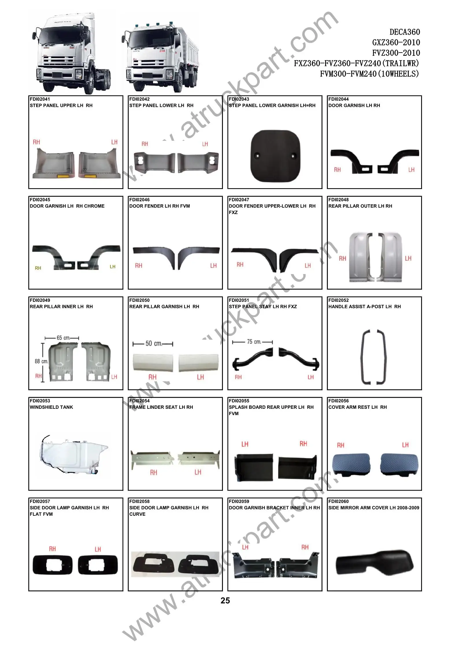 Door Hinge for ISUZU DECA360 GXZ360 FVZ300 FXZ360 FVZ360 Truck Spare ...