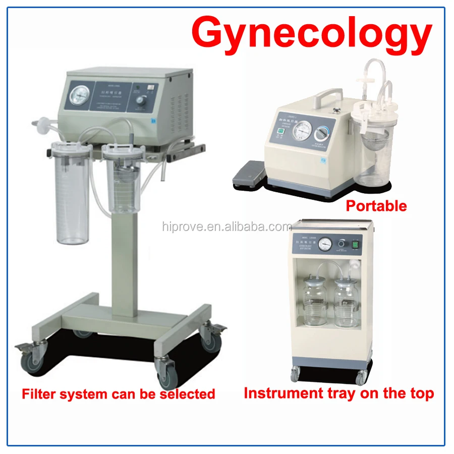 New Brand Electric Gastric Lavage Machine,Stomach Pump,Gastrolavage ...