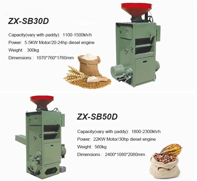 Mini Brown Rice Milling Huller Machine For Home Use Sb Style Thailand ...