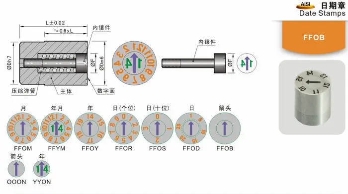 回收代码插入注塑模具日期邮票 - Buy 模具日期戳，日期代码插入，注塑模具日期代码插入 Product on Alibaba.com