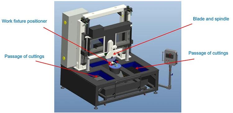 CNC Cutting Machine for Efficient Riser and Runner Removal